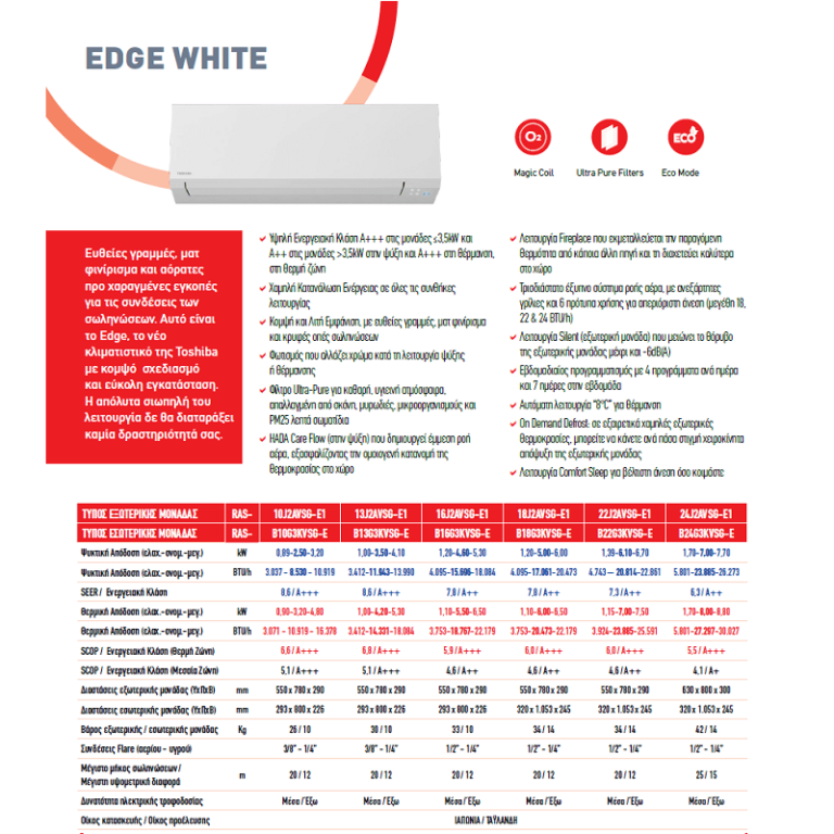 ΚΛΙΜΑΤΙΣΤΙΚΟ INVERTER TOSHIBA EDGE WHITE RAS-B18G3KVSG-E / RAS-18J2AVSG-E1 18000BTU - Electro Outlet